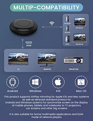 OSDTKRU Wireless HDMI Display Dongle Adapter 4K,Streaming Media Video/Audio/File HDMI Wireless Extender ,No Delay, Streaming Video/Audio from Laptop, PC, Smartphone to HDTV Projector