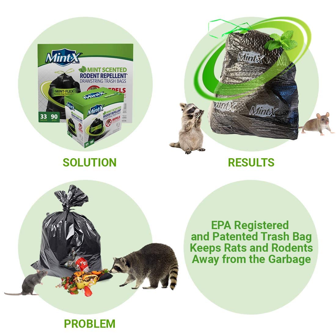 Mint-X Rodent Repellent Outdoor Home and Industrial Trash Bags with Drawstring & Mint-Flex Technology; 33 Gallon, 90 Count, Black