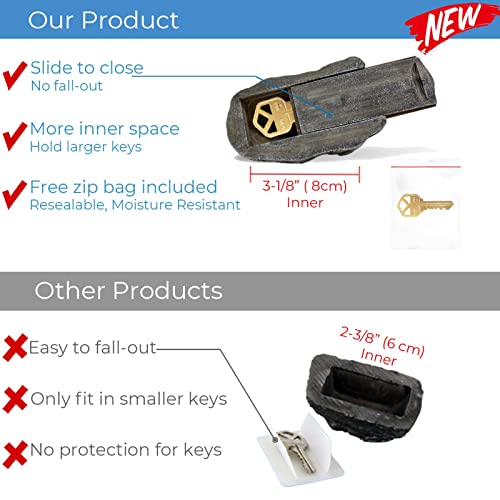 PANGAEA Key Hider Fake Rock, Weatherproof and Safe for Spare Keys, Real Look and Feel Stone, Garden, Outdoor, Geocaching (Type-B Black, 1 Pack)