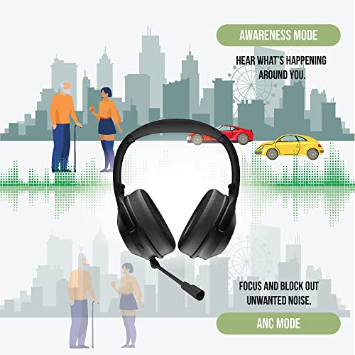 Raycon The Work Bluetooth Wireless Headphones with Detachable Mic, Active Noise Cancellation, 32 Hours of Battery, Memory Foam Cushions, with Talk, Text, and Play, Bluetooth 5.0 (Black)