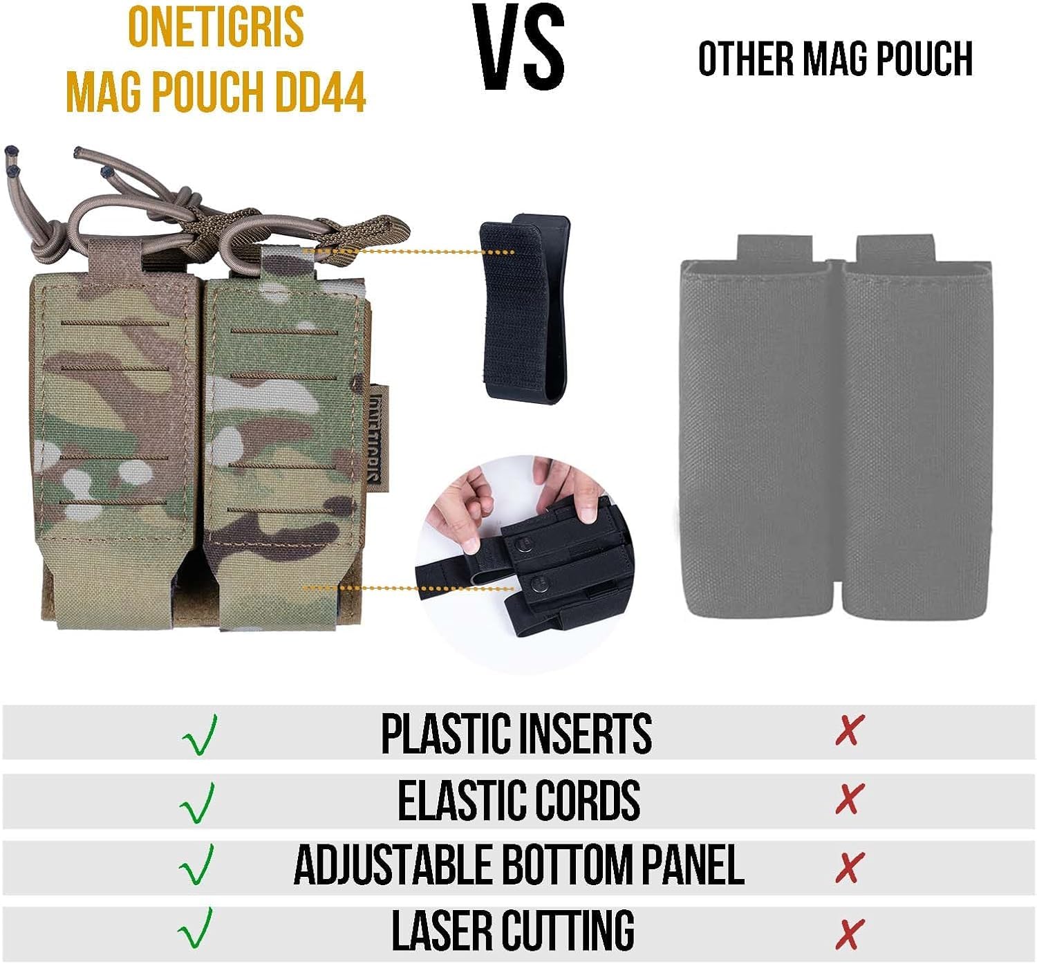 OneTigris Tactical Pistol Mag Pouch DD44 - Molle Double Magazine Pouch for 9mm .40 .45 .357 Glock S&W Ruger Springfield HK Quick Release with Plastic Inserts OWB Laser-Cutting
