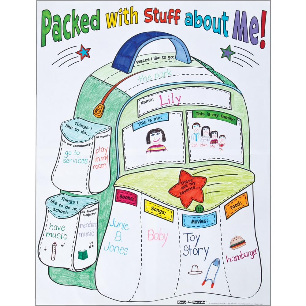 Really Good Stuff 161997 Packed with Stuff About Me! Posters