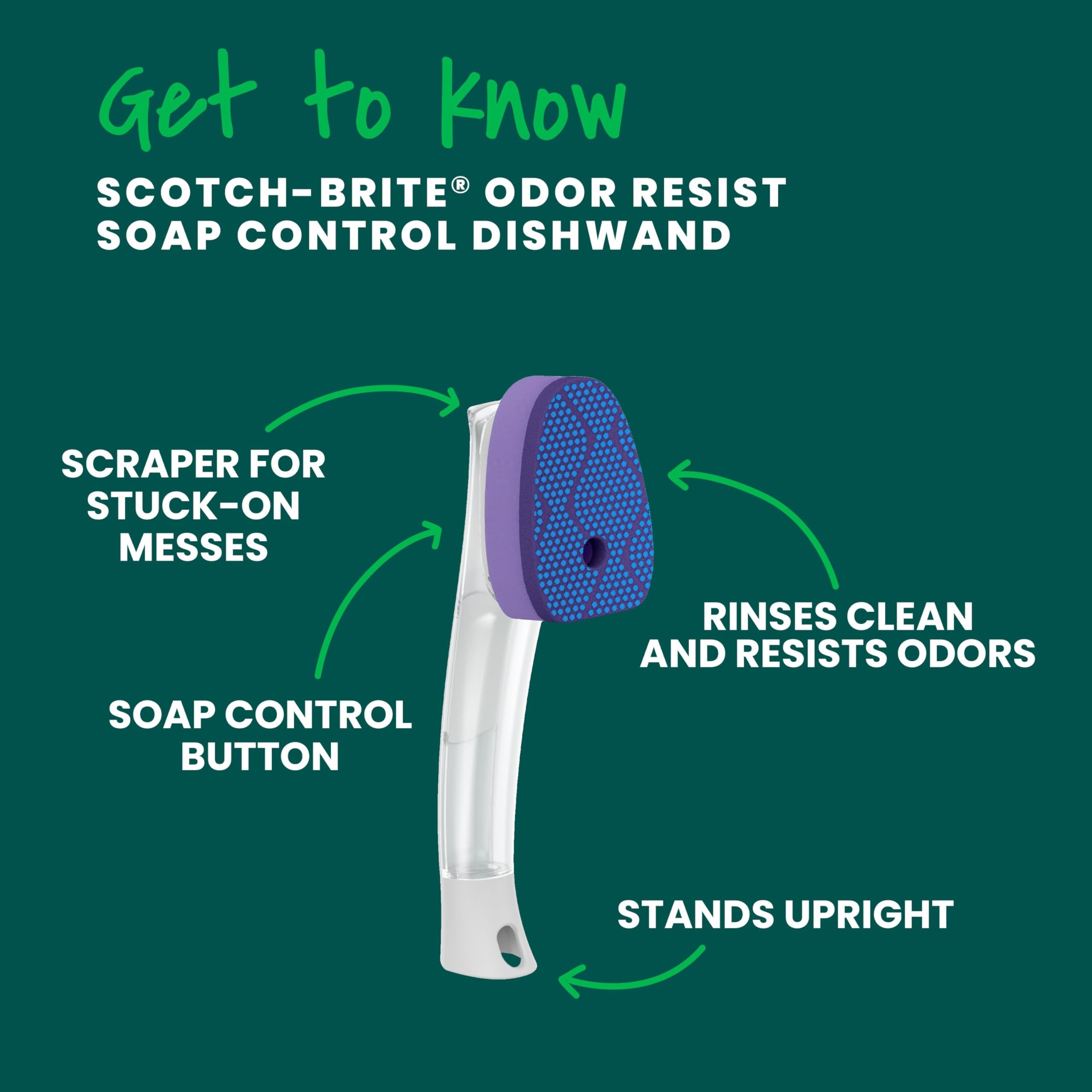 Scotch-Brite Scrub Dots Non-Scratch Dishwand Refills, Fits All Scotch-Brite Dishwands, 2 Refills