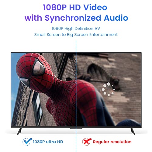 Wireless HDMI Transmitter and Receiver, Wireless HDMI Extender Kit, Plug & Play, HDMI Dongle Adapter Support 2.4/5GHz, for Ultra HD Streaming Video/Audio from Laptop,PC,Smartphone to HDTV/Projector.