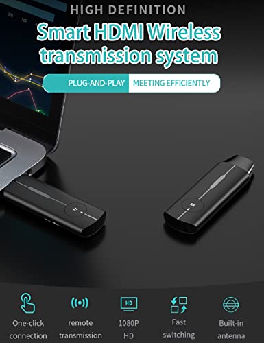 Wireless HDMI Transmitter and Receiver,Wireless HDMI Extender Kit,Portable HDMI Wireless Transmitter and Receiver for Streaming Video Audio from Laptop/PC/Cable Box to HDTV/Projector/Monitor.