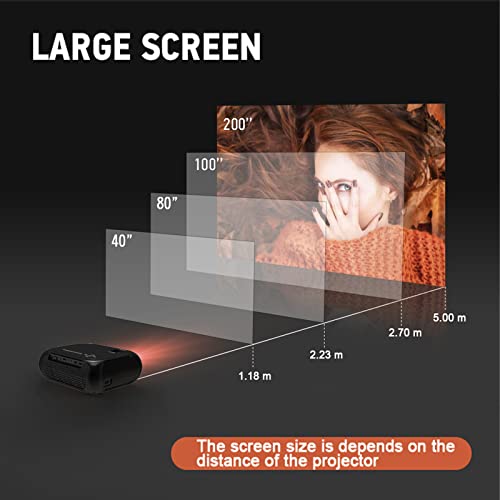 Mini Projector Portable Projector Compatible with HDMI/VGA/AV/DVD/USB/Headphone Jack/Laptop/ iOS & Android Apartment Must Haves Electronics Tech Gadgets Birthday Gifts for Men Personalized Gifts