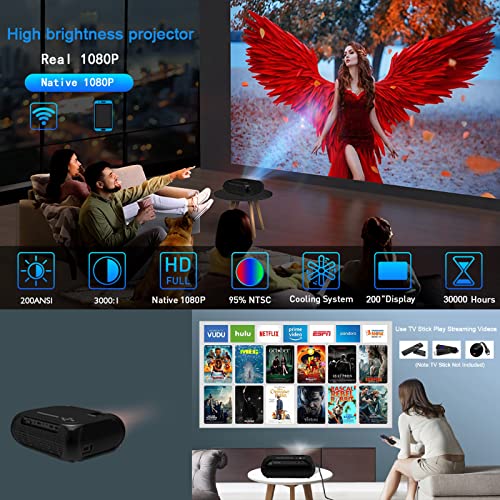 Mini Projector Portable Projector Compatible with HDMI/VGA/AV/DVD/USB/Headphone Jack/Laptop/ iOS & Android Apartment Must Haves Electronics Tech Gadgets Birthday Gifts for Men Personalized Gifts