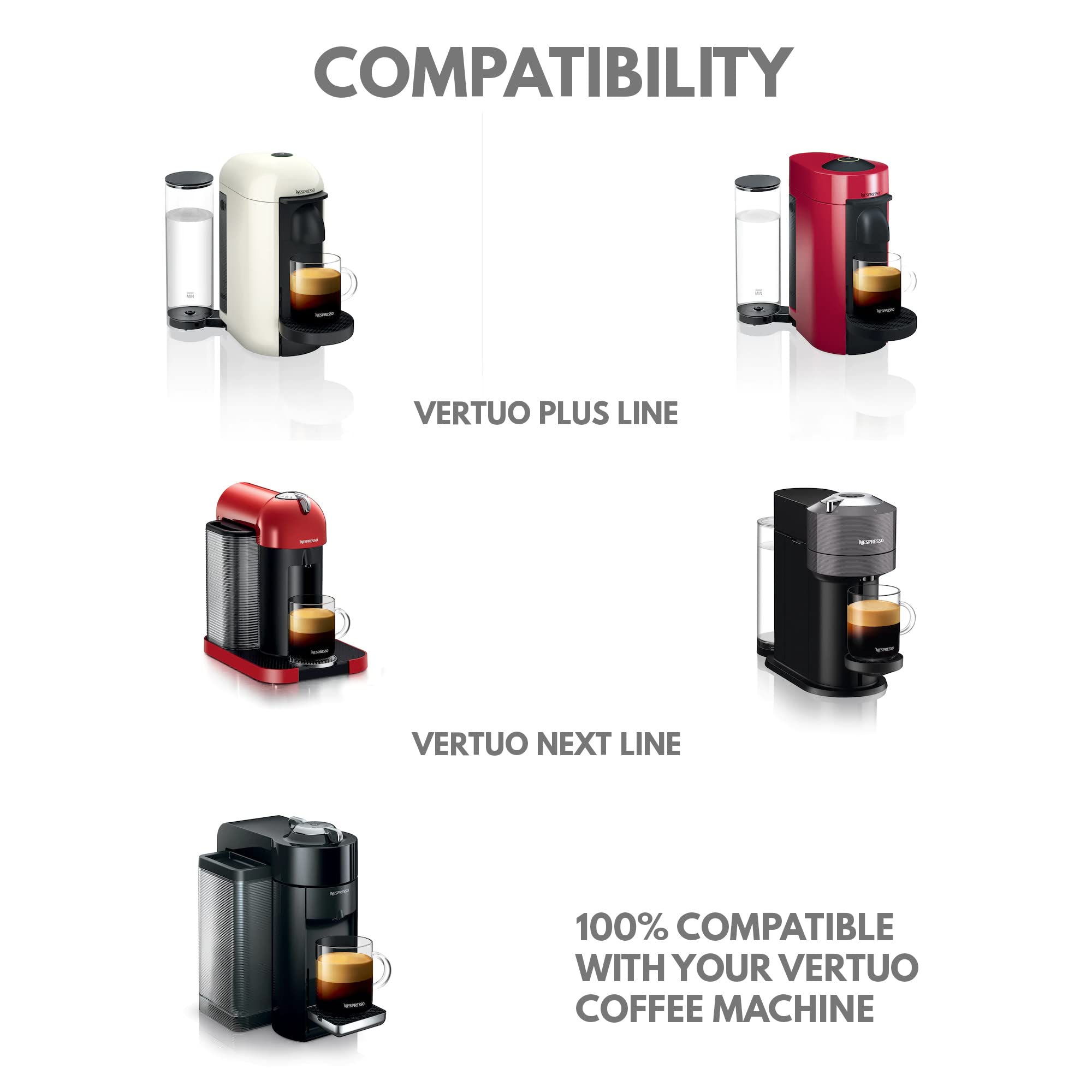 Madama - Reusable Cap for Nespresso Vertuo and VertuoLine Capsules, Refillable and Compatible. Food grade silicone. 100% Made in Italy. Pack of 2 caps.