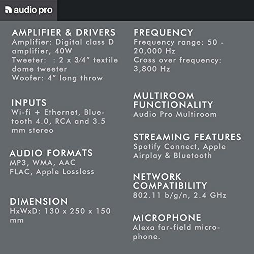 Audio Pro Addon C5A Smart Speaker | Alexa Built-in, Smart Home Speaker | Multiroom, High Fidelity, Compact, Wireless Bluetooth Speaker | Also Good for Outdoor, Home, Camping, Travel, Beach | White