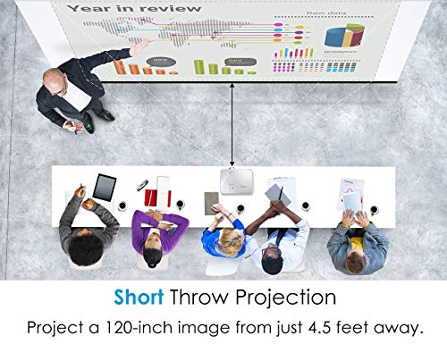 Optoma EH412ST Short Throw 1080P HDR Professional Projector | Super Bright 4000 Lumens | Business Presentations, Classrooms, or Meeting Rooms | 15,000 hour lamp life | Speaker Built In (Renewed)