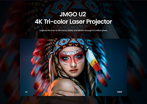 JMGO O1 Series of Ultra Short Throw Projectors and JMGO U2 Laser TV, Three Smart pojectors with Dynaudio Speakers, Auto Focus & Keystone Correction, Home Theater