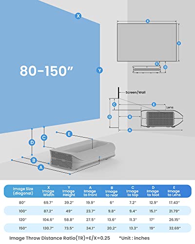 AWOL VISION LTV-3500 80β-150" 4K 3D Laser TV, 3500 ANSI Lumen Ultra Short Throw Triple Laser Projector Without Color Wheel, HDR10+ Dolby Atmos Home Theatre UST Projector(Fire TV Stick 4K Max included)