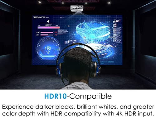 Optoma GT1080HDRx Short Throw Gaming Projector | Enhanced Gaming Mode for 1080p 120Hz Gameplay at 8.4ms | 1080p and HDR support with 4K UHD input | Bright 3,800 Lumens for Day and Night Gaming | White
