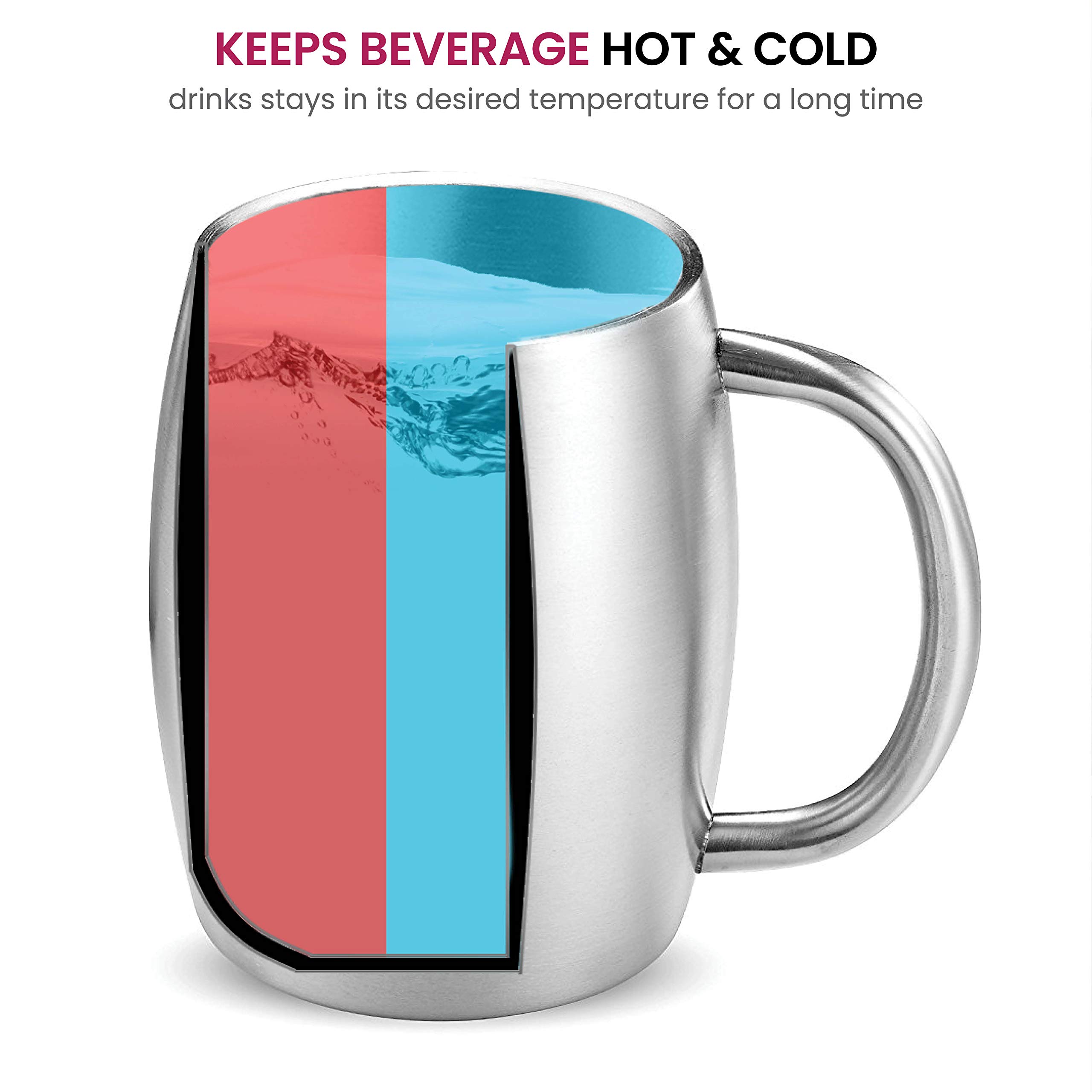 Insulated Stainless Steel Coffee Mug with Lid and Handle (2 Pk) 14 oz.- BPA-Free Spillproof Lid, Double Wall Camping Travel Coffee Mugs Tough & Shatterproof, Keeps Coffee/Tea Hot And Beer Cold Longer