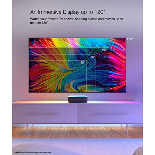 Epson EpiqVision Ultra Short Throw LS300 3LCD Smart Laser Projector, 3600 Lumens Color & White Brightness, HDR, Android TV, Yamaha Speakers, Bluetooth, Sports, Gaming, Movies - Black (Renewed)