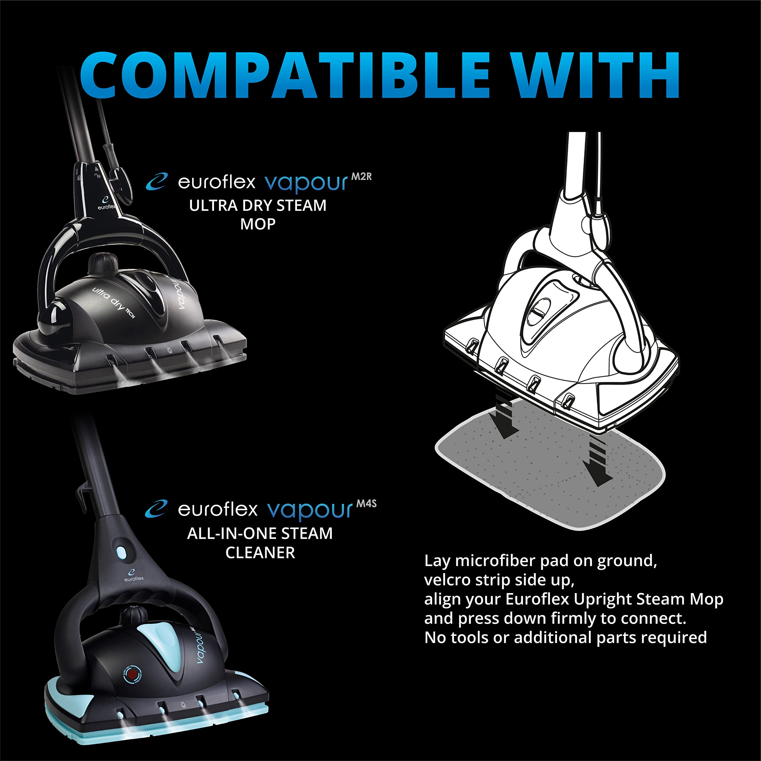 Euroflex Vapour 3 Ply Microfiber Floor Pads Replacement Refill for M2R and M4S Steam Mop High Quality Super Absorbent Machine Washable 2 Pieces
