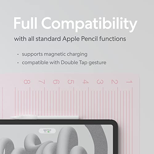 PaperLike Pencil Grips for Apple Pencil 1st & 2nd Generation - Set of 2 - Comfort & Precision (Transparent)