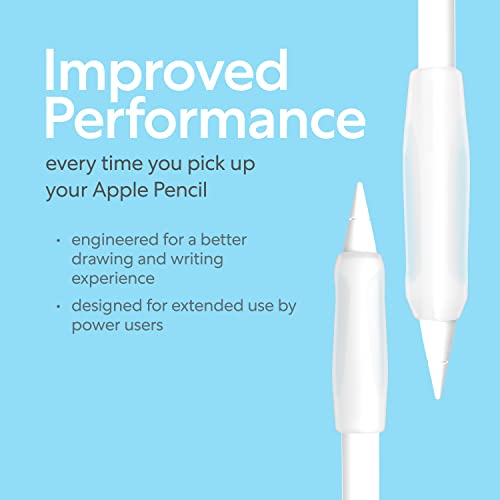 PaperLike Pencil Grips for Apple Pencil 1st & 2nd Generation - Set of 2 - Comfort & Precision (Transparent)