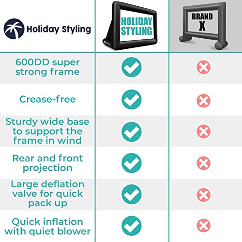 Holiday Styling 16FT Inflatable Outdoor Projector Screen β 200β Blow Up TV & Movie Screen w. Thick, Airtight Material for Portable Front/Rear Projection - Backyard Movie Night, BBQ, Pool Party