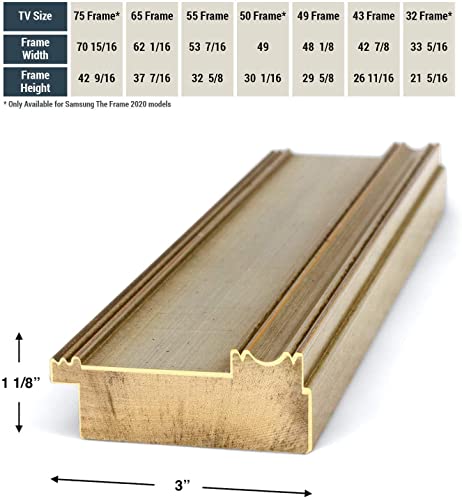 Deco TV Frames - Warm Silver Smart Frame Compatible ONLY with Samsung The Frame TV (32", Fits 2021-2023 Frame TV)
