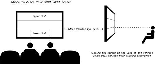 Silver Ticket Products STR Series 6 Piece Home Theater Fixed Frame 4K / 8K Ultra HD, HDTV, HDR & Active 3D Movie Projection Screen, 16:9 Format, 120" Diagonal, White Material STR-169120