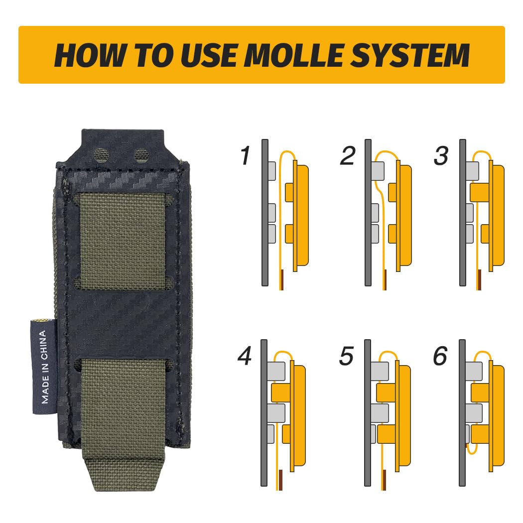 IDOGEAR Pistol Mag Pouch 9mm Magazine Pouches MOLLE Holder with Carbon Fiber Patterned PP Plate Construction Single Magazines Carrier(Ranger Green)