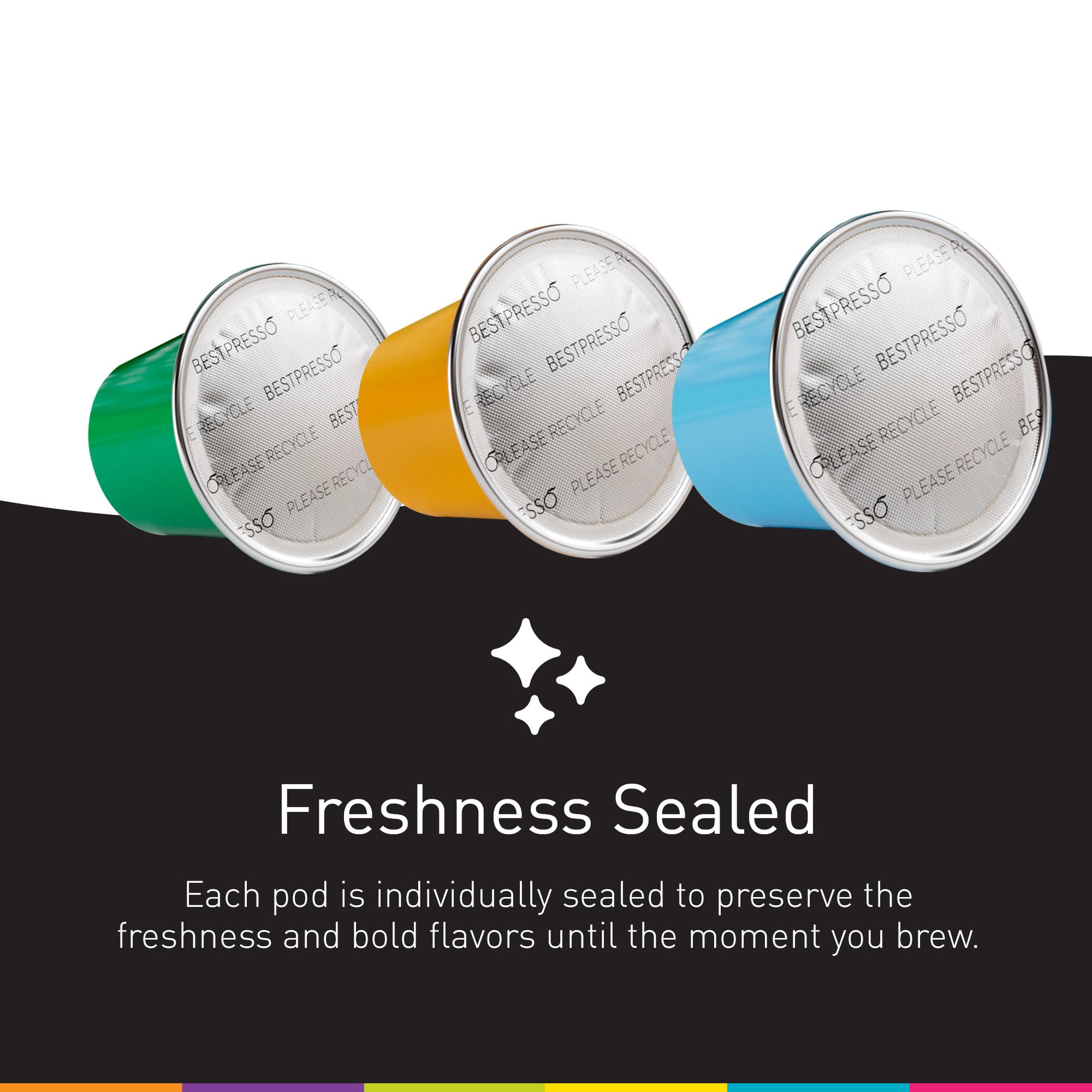 Bestpresso Coffee for Nespresso Original Machine 120 pods Certified Genuine Espresso Colombia Blend Pods Compatible with Nespresso Original 60 Days Satisfaction Guarantee