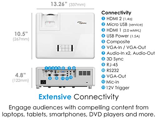 Optoma ZH406ST Short Throw Full HD Professional Laser Projector | DuraCore Laser Technology | High Bright 4200 lumens | 4K HDR Input | Four Corner Image Adjustment | Network Compatible