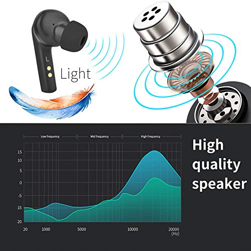 SinFoxeon True Wireless Earbuds Headphones, Bluetooth 5.3 Headphones, Stereo Sound in-Ear Earphones with Built-in Mic, Noise Cancelling Headsets, Mini Earbuds Touch Control with Charging Case (Black)