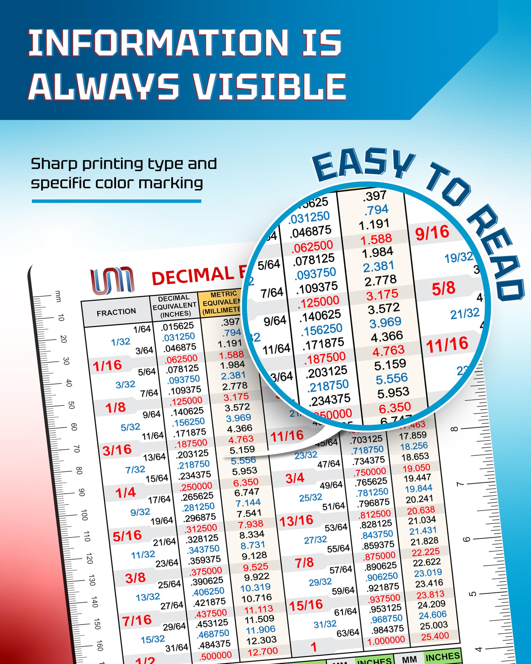 Useful Magnets 6 x 9 Decimal Equivalent Chart Flexible Magnet, Fractions - Decimals - Millimeters Conversion Chart with Inch and Metric Rulers
