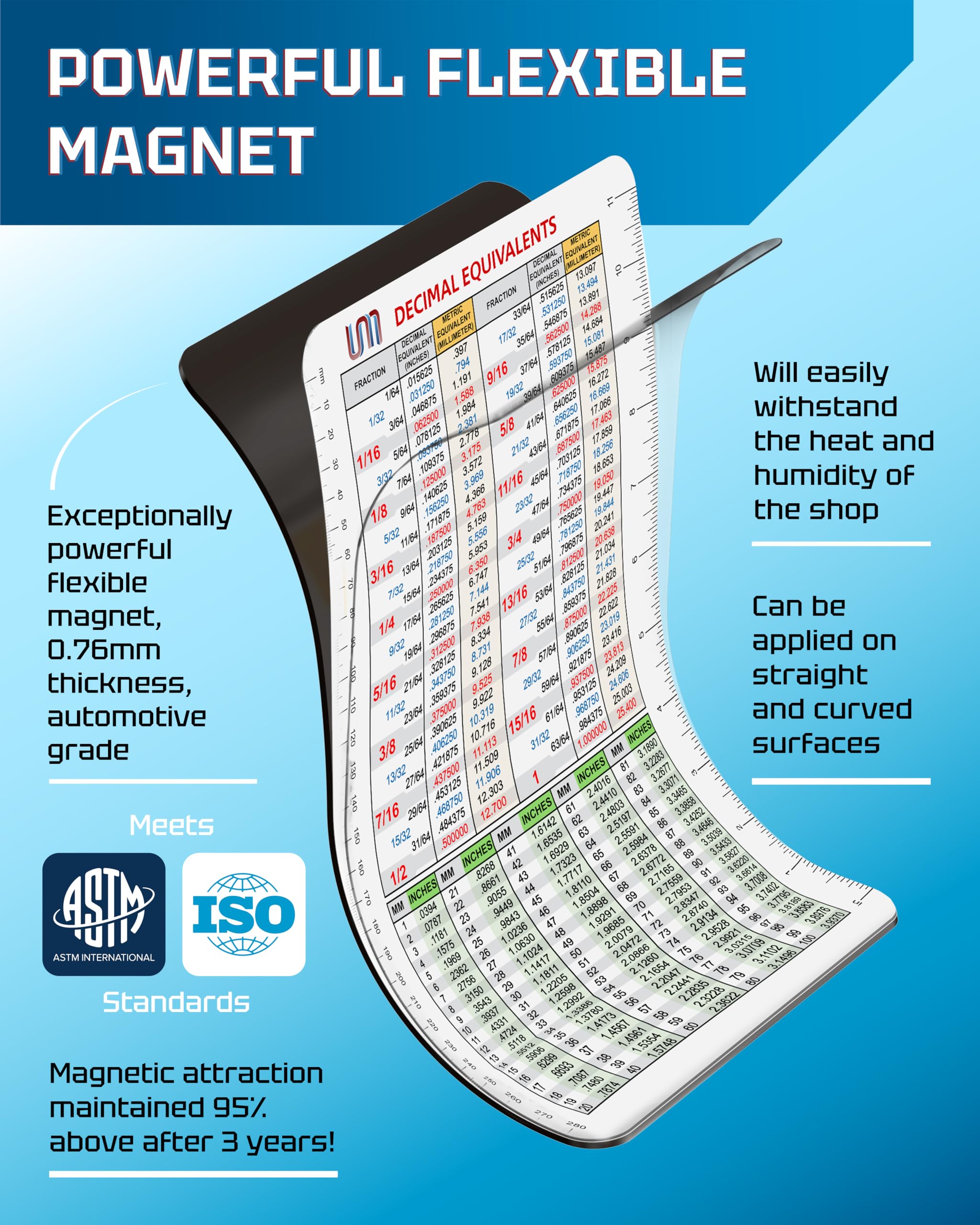 Useful Magnets 6 x 9 Decimal Equivalent Chart Flexible Magnet, Fractions - Decimals - Millimeters Conversion Chart with Inch and Metric Rulers