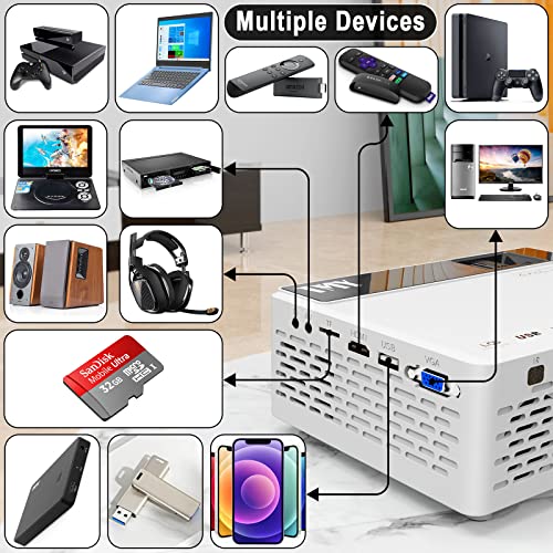 Mini Projector 7500 Lumens, 1080P Full HD Supported Mini Projector, Portable Home Movie Theater Projector Compatible with TV Stick Smartphone & Tablet PC HDMI USB AV TF
