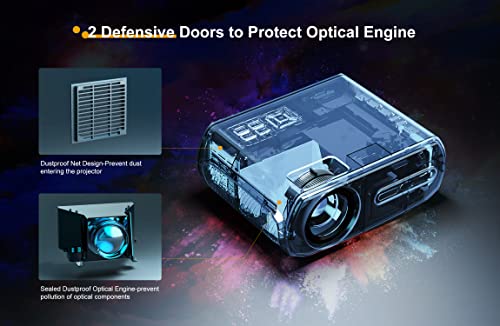 Jimveo Projector 5G WiFi Bluetooth,13000L 420 ANSI Native 1080P Outdoor Projector 4K &4D Keystone&50% Zoom Support,Sealed Mini Portable Movie LED/Home Projectors for Phone/TV Stick/PC[Screen Included]