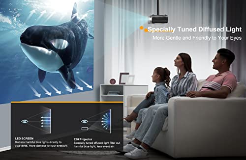 Jimveo Projector 5G WiFi Bluetooth,13000L 420 ANSI Native 1080P Outdoor Projector 4K &4D Keystone&50% Zoom Support,Sealed Mini Portable Movie LED/Home Projectors for Phone/TV Stick/PC[Screen Included]