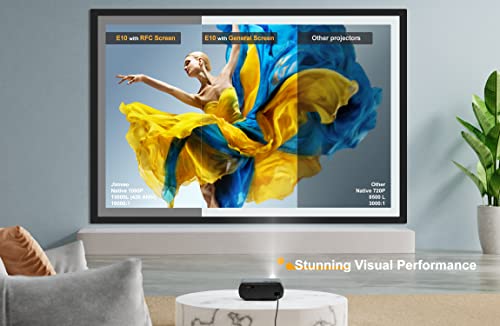 Jimveo Projector 5G WiFi Bluetooth,13000L 420 ANSI Native 1080P Outdoor Projector 4K &4D Keystone&50% Zoom Support,Sealed Mini Portable Movie LED/Home Projectors for Phone/TV Stick/PC[Screen Included]