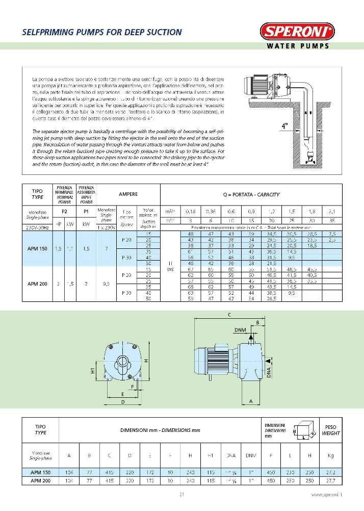 Speroni APM 200 SP 220V 1PH Selfpriming Water Pump, Single-phase, 2HP / 1.5kW Nominal Power, 2kW Absorbed Power, 1" 1/4 asp./1" mand. Mouths, 9.2 GPM, 220 1Ph Voltage, 7 Amp