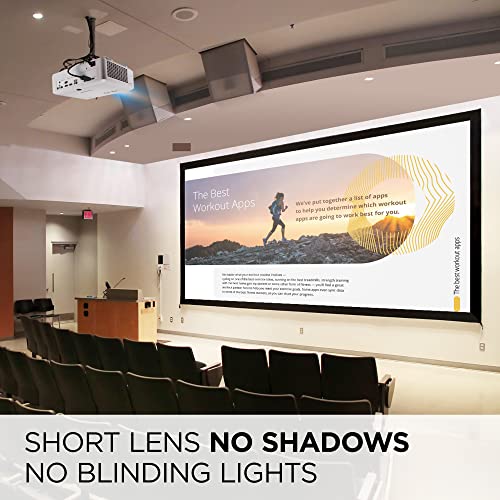ViewSonic LS921WU 6000 Lumens WUXGA Short Throw Laser Projector for 200 Inch Screen, Dual HDMI, 4K HDR HLG Support, 1.1x Optical Zoom for Business and Education, White