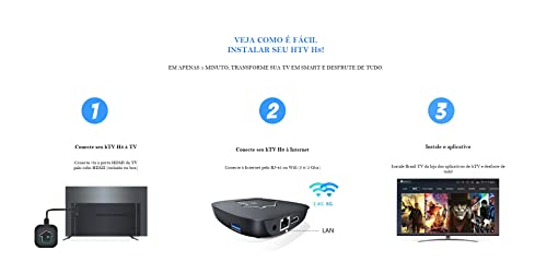 BRAATV 2022 HTV8 Box Brazil H8 TV Brazil New Version Brazilian TV Box Support 2.4GHz/ 5GHz WiFi 4K UHD Bluetooth 5.0