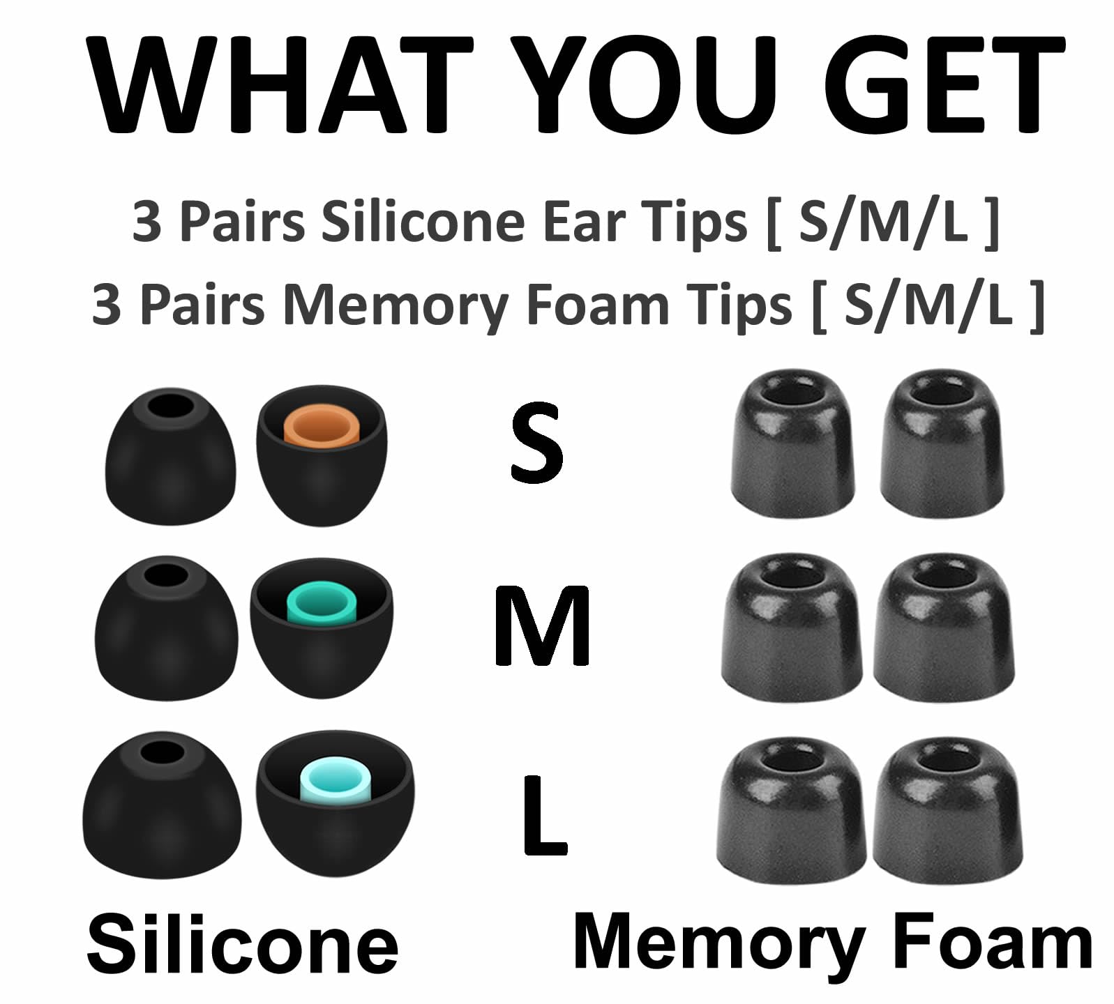 A-Focus [6 Pairs] WF-1000XM5 WF-1000XM4 WF-C700N 【 Memory Foam & Silicone 】 Ear Tips, Soft Replacement Comfortable Earbuds Eartips Gel Compatible with Sony Linkbuds S WF-C500 515526 Black