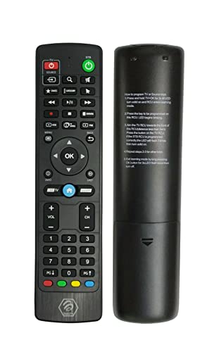 BuzzTV E2 MAX - Optical Audio - Faster Than Ever Before - 4K Ultra HD - 4GB RAM 128GB eMMC- Latest Graphics Processor – Optical Audio - Dual-Band 2X2 WiFi