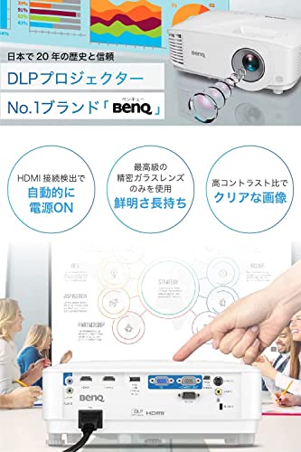 BenQ TK700STi Home Projector, 4K, Short Focus, Android TV 9.0, Low Input Delay, HDR Gaming Projector, 3000 Lumens, DLP, Rec.709, 96%, HDR10 & HLG Compatible, HDMI, 5W Chamber Speaker)