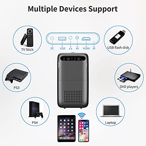 Portable Projector Native 1080p Home Theater, WiFi Projector Wireless for Android/iOS and Support iOS Cable Cast, LED Mini Projectors Built-in Bluetooth Speaker, Compatible with TV Stick,DVD,PC,HDMI