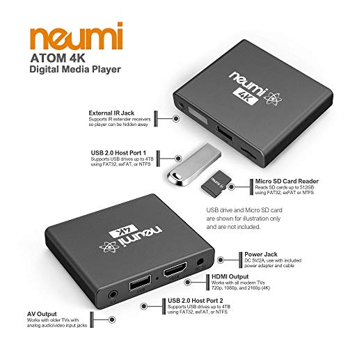 NEUMI Atom 4K Ultra-HD Digital Media Player for USB Drives and SD Cards - Plays 4K/UHD 60fps Videos, HEVC/H.265, HDMI and Analog AV, Automatic Playback and Looping Capability (Renewed)