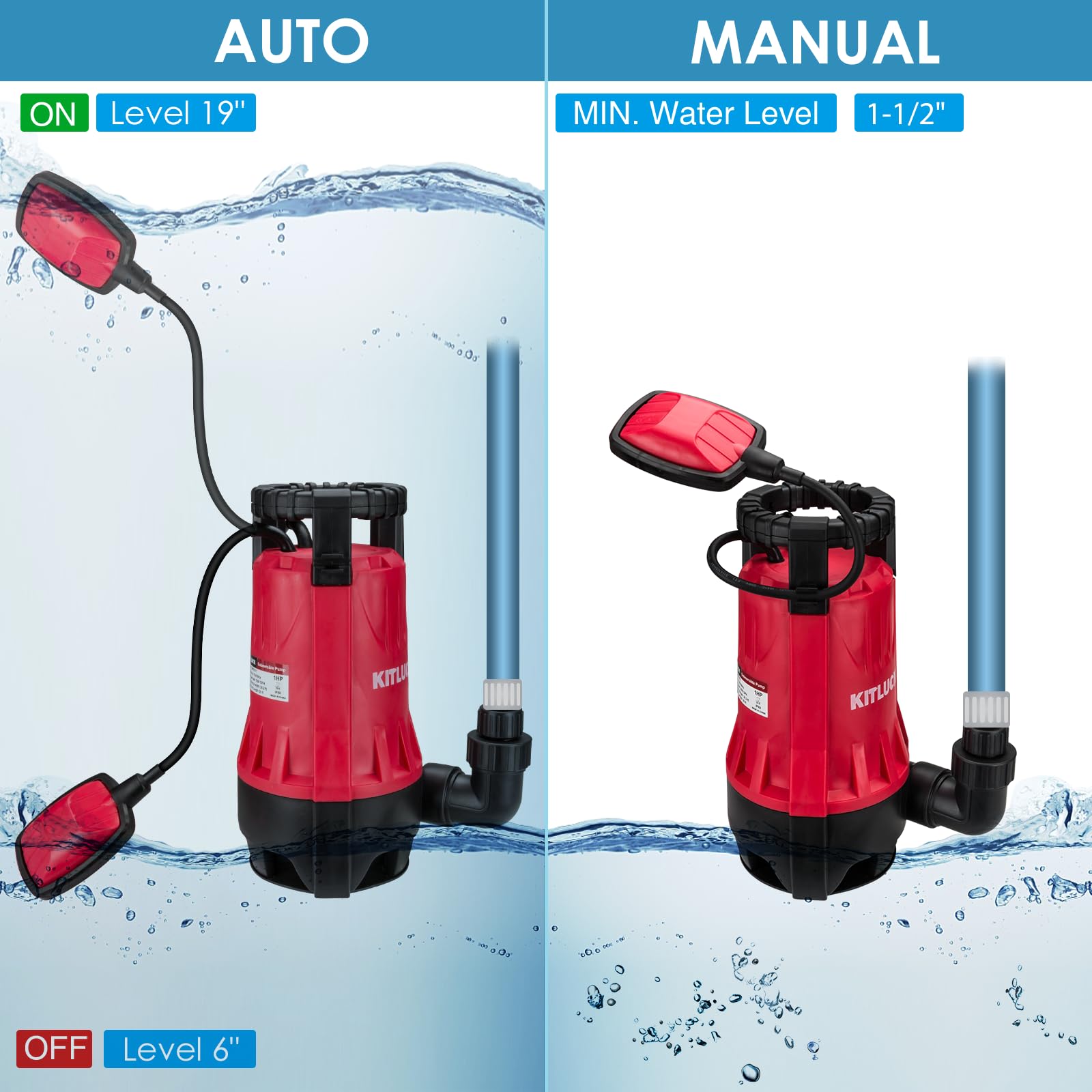 KITLUCK Sump Pump, 1HP 3500GPH Submersible Water Pump with Float Switch, 20ft Rubber Cord, Portable Handle, Sump Pump for Pool Draining, Remove Clean/Dirty Water for Flood Basement, Garden, Pond, Tub