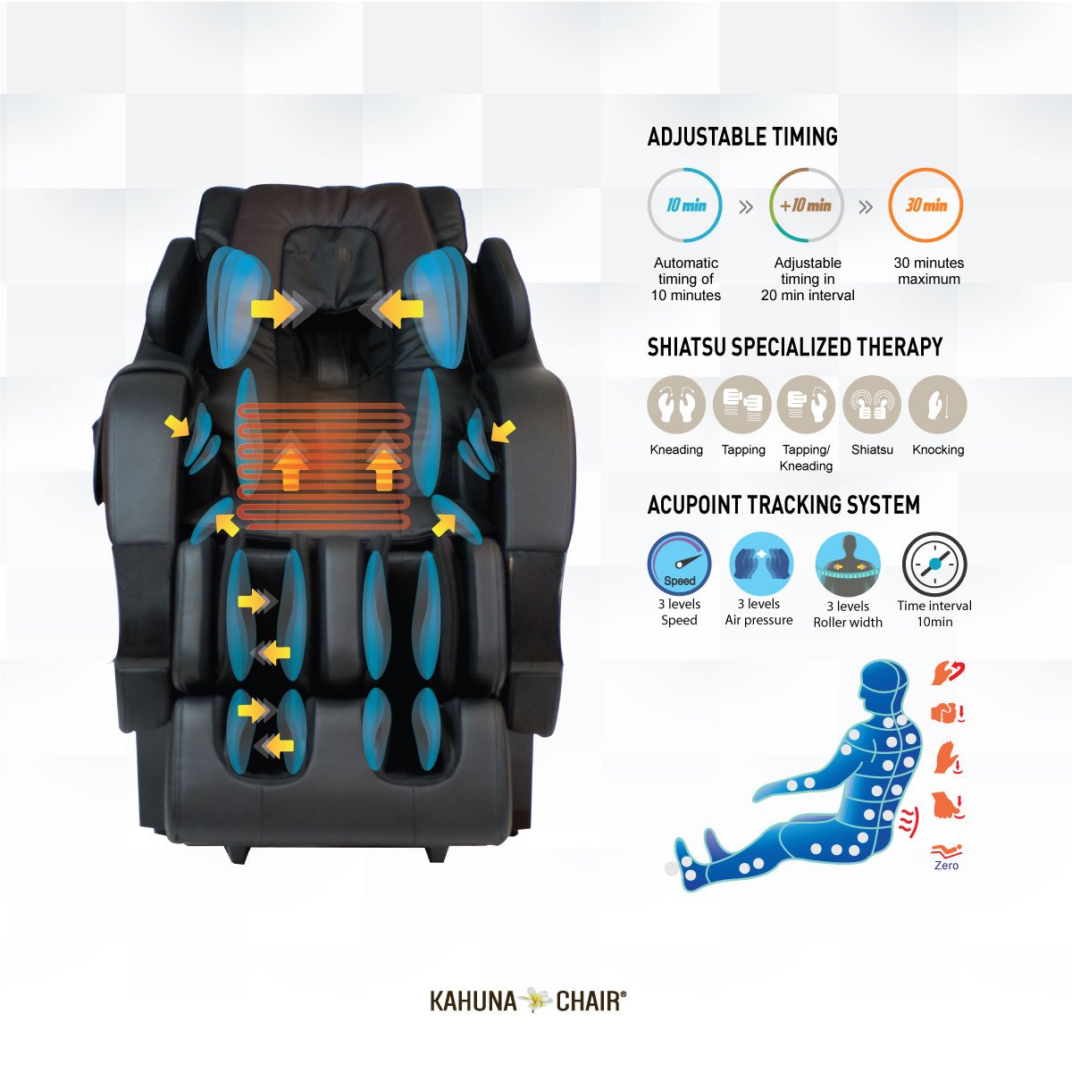 Kahuna Massage Chair SM-7300 Dark Brown/Black for Premium Quality Comfort and Relaxation at Home- Top Performance-Total 9 Auto Programs Including 4 Special Programs with SL-Track Rollers