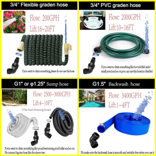 NBCLASS Electric Submersible Sump Pump 1HP 3300GHP for Swimming Pool&Cover Cellar Pond Flood Drain/Automatic on-off With Water Level Sensor and 25ft Cable