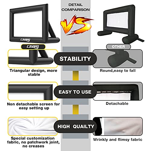 Inflatable Projector Screen - Outdoor Movie Screen Blow Up for Movie Parties Backyard Outside, Inflatable Screen with Air Blower and Carry Bag, Front and Rear Projection (16FT with Blower)