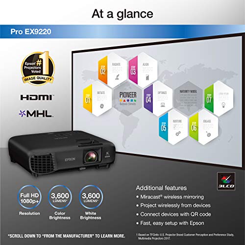 Epson Pro EX9220 1080p+ WUXGA 3,600 lumens color brightness (color light output) 3,600 lumens white brightness (white light output) wireless Miracast HDMI MHL 3LCD projector