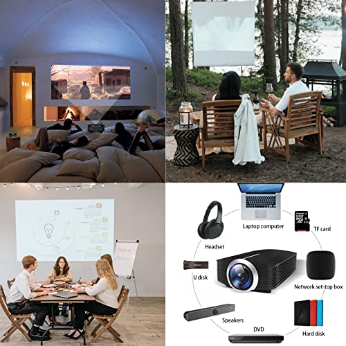 Mini Projector, 1080P HD Supported Portable Projector 2023 Upgraded Laptop Projector Outdoor Office Home Theater Movie Projector with HDMI/USB/Audio/AV for iOS/Android/Windows/PS5/Computer/TV
