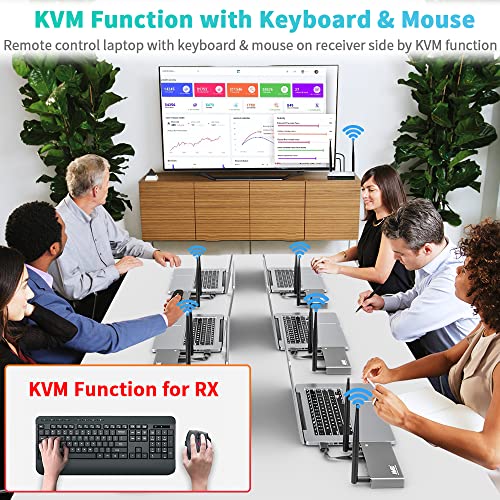 Wireless HDMI Transmitter and Receiver with KVM & IR Pass-Through, TIMBOOTECH 1080P, 5G, 656FT Through Wall Extender Live Streaming Video/Audio to HDTV/Projector/Monitor - Support Multiple Receivers